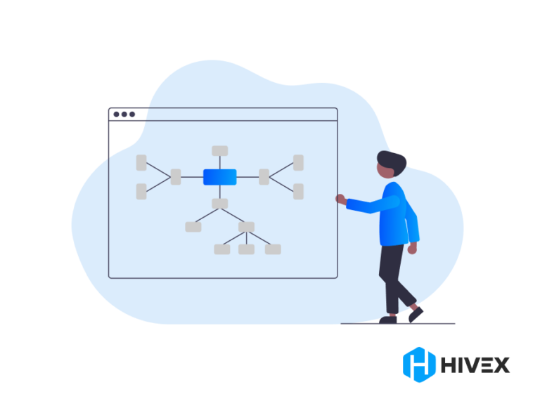 MVP in Software Development: What It Is and How It Works